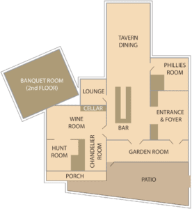 Dining Options - Plumsteadville Inn